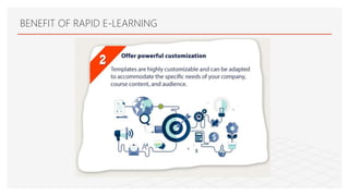 Agile software development methodology & Rapid E-Learning | PPTX