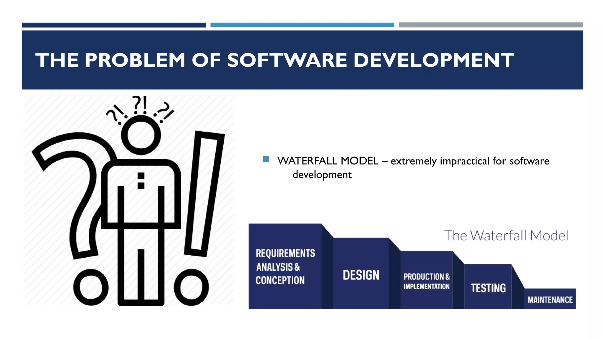 Agile software development methodology | ODP