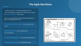 Agile_Software_Development_Model_aa1.pptx