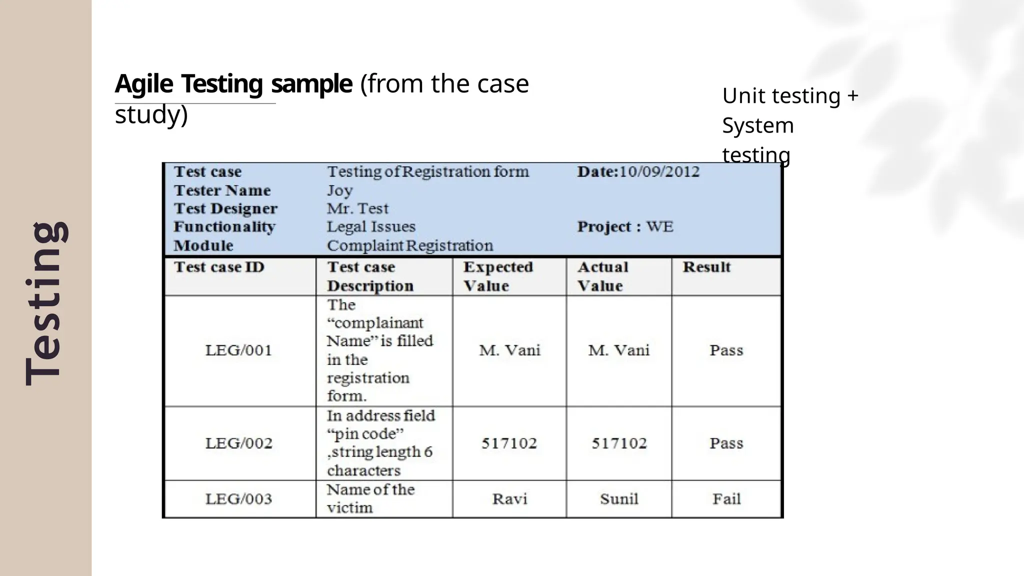 Agile Software Development Presentation.pptx