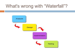 Agile software development | PPTX | IT and Internet Support | Internet