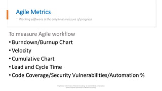 Agile software development slide show | PPT