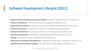 Agile software development slide show | PPT