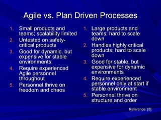 Agile softwareengineering | PPT