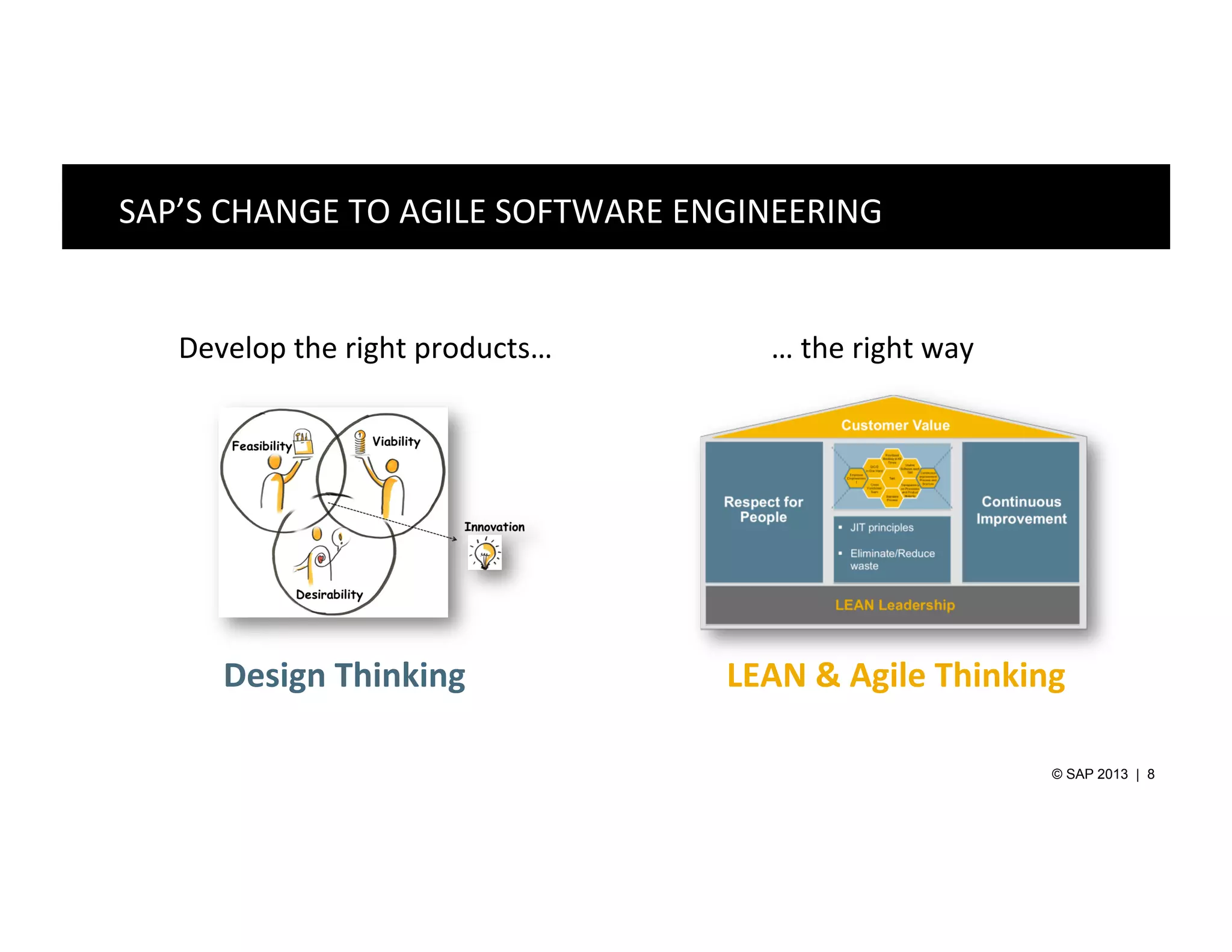 Agile software Engineering @ SAP | PDF