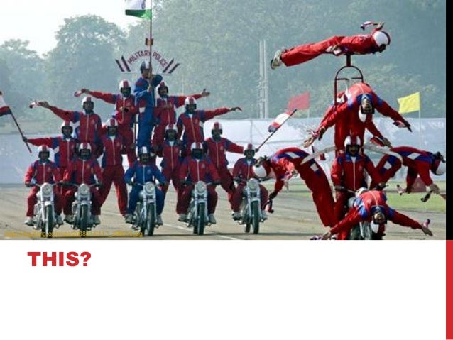 Brief Introduction To Agile Software Testing