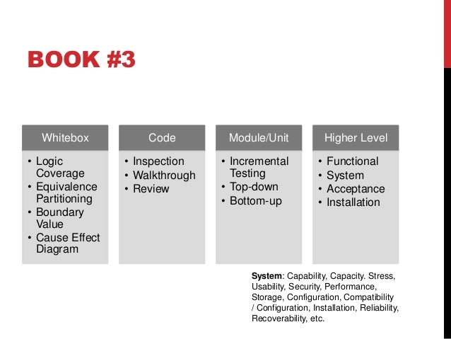 Brief Introduction to Agile Software Testing Brief Introduction to Agile Software Testing