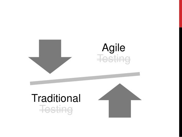 Brief Introduction to Agile Software Testing Brief Introduction to Agile Software Testing