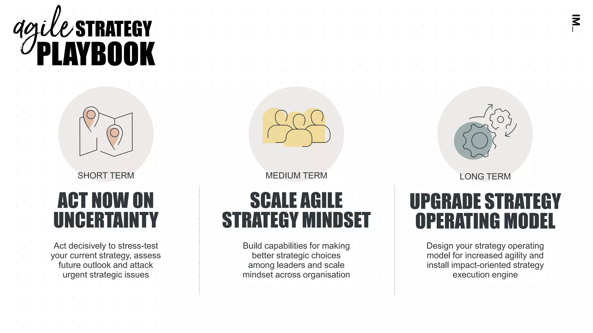 Agile strategy | PPT