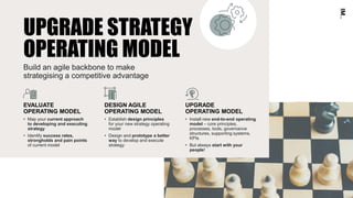Agile strategy | PDF