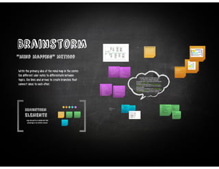 Agile strategy - David Swayne | PPT