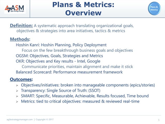 Agile strategy execution framework, part 1 | PPT