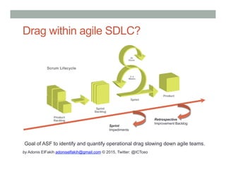 Agile Stream Framework | PPT