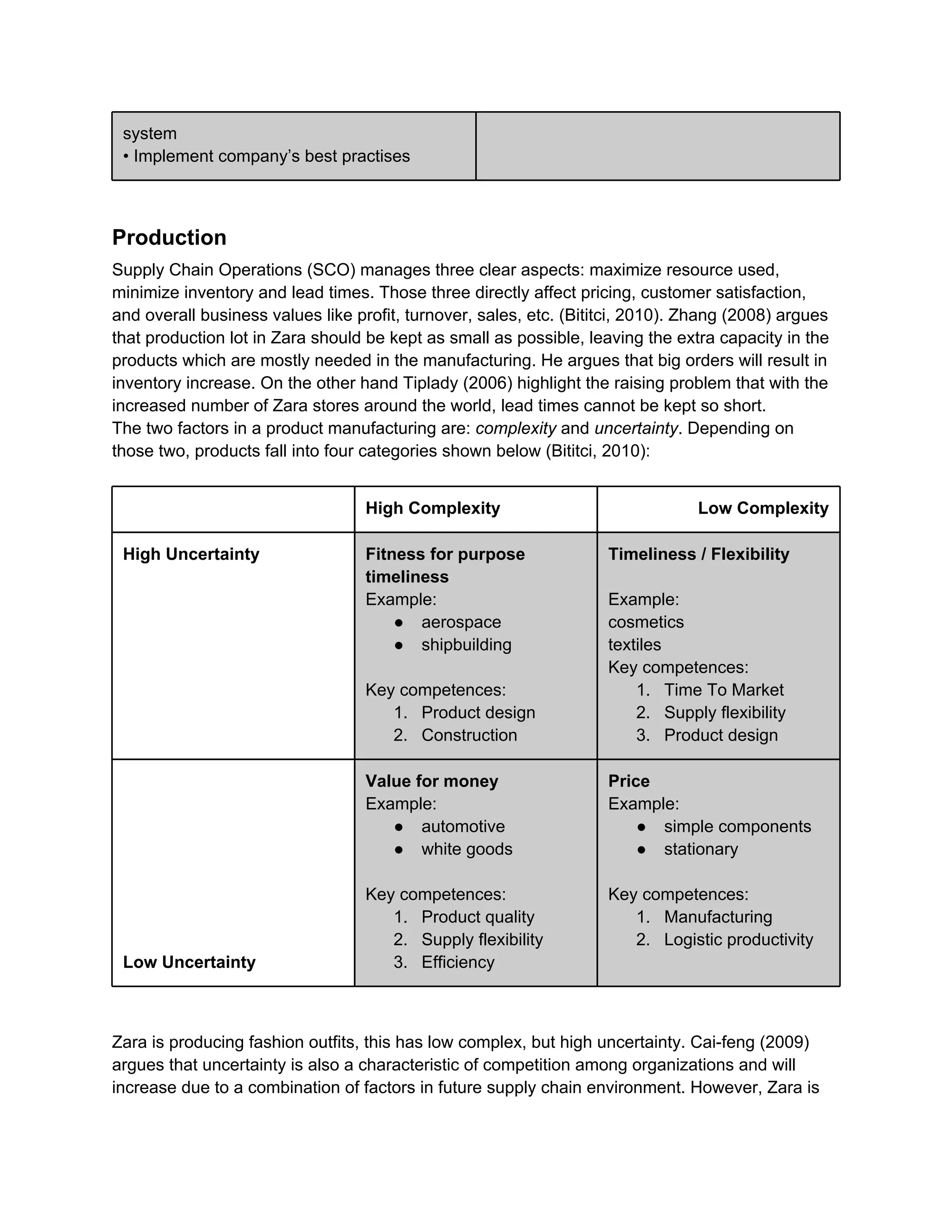 Agile supply chain zara case study | PDF