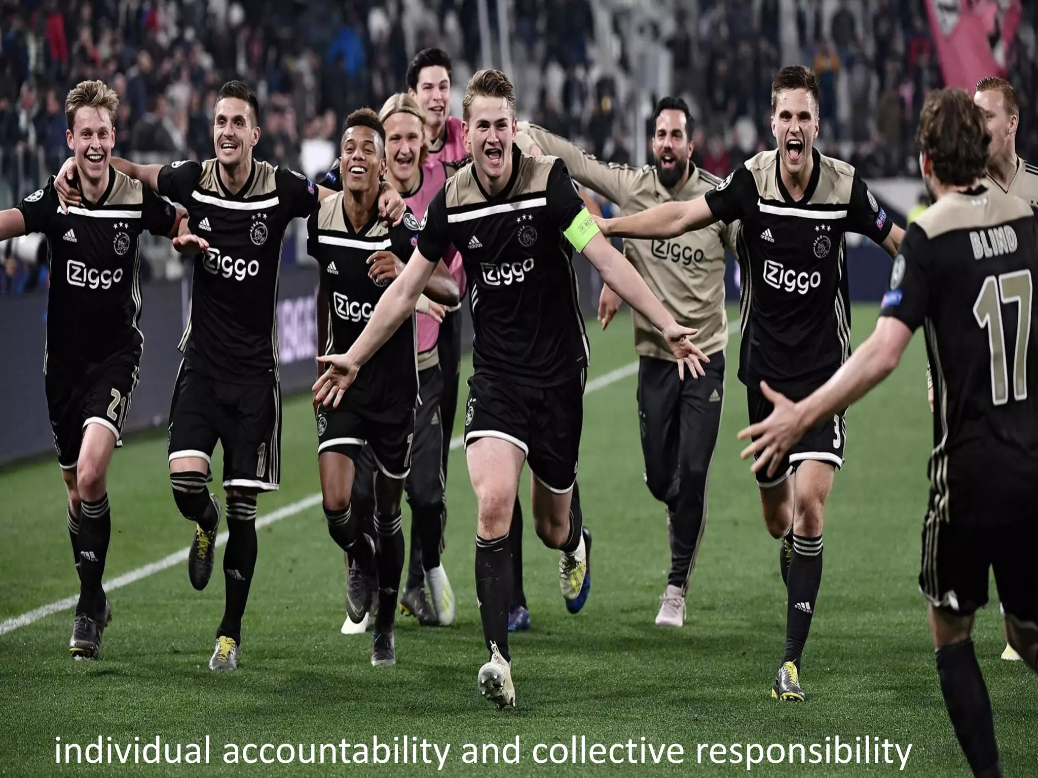 Agile @SVB communication - Werner van Bastelaar | PDF