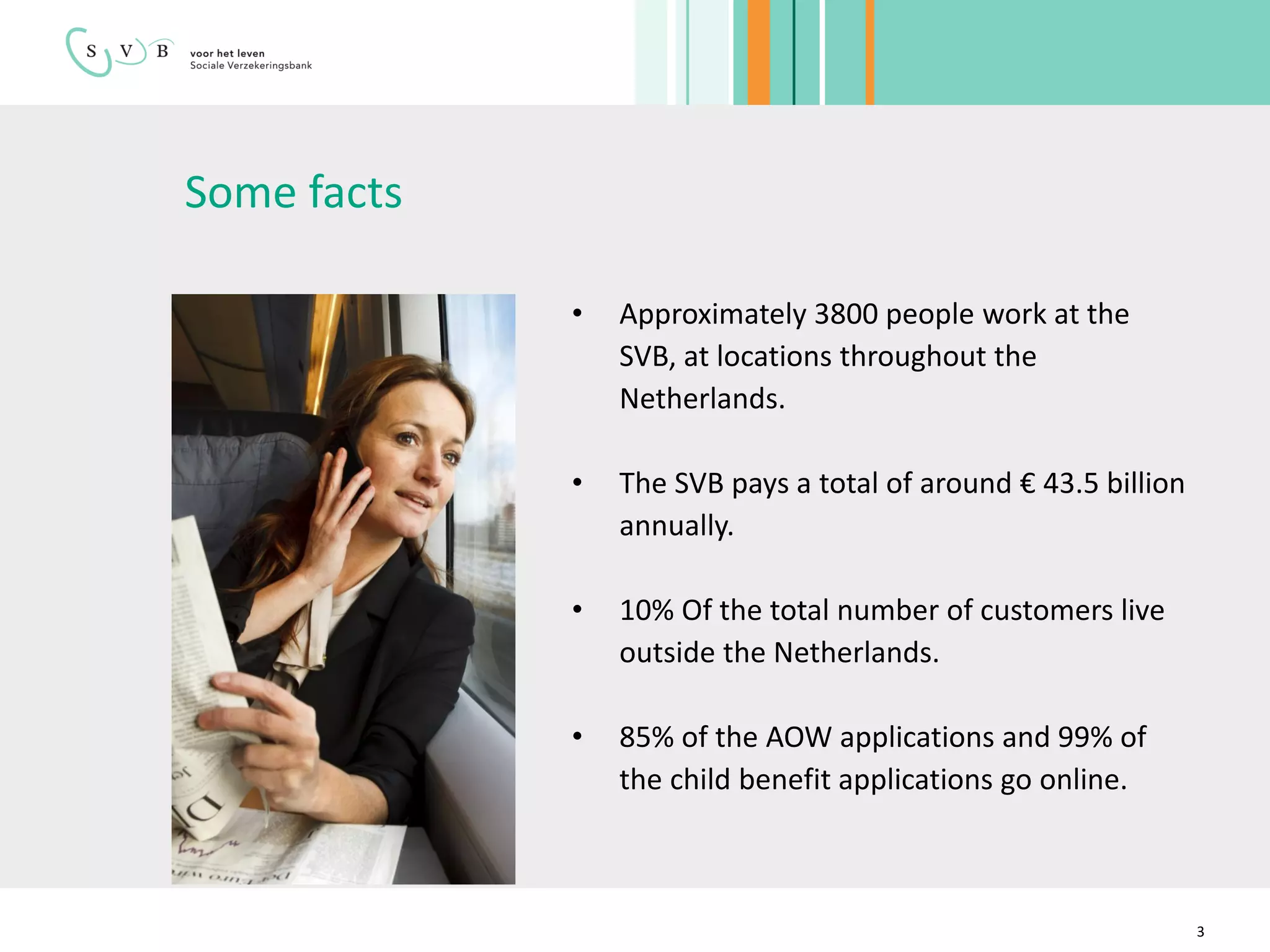 Agile @SVB communication - Werner van Bastelaar | PDF