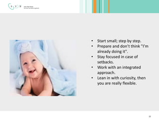 Agile @SVB communication - Werner van Bastelaar | PPT