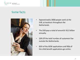 Agile @SVB communication - Werner van Bastelaar | PPT