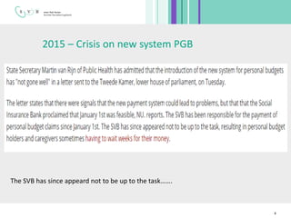 Agile @SVB communication - Werner van Bastelaar | PPT