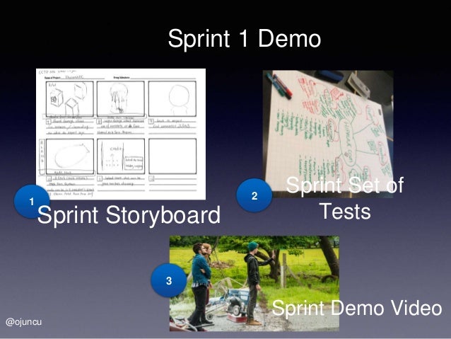 Demo Driven Development - Your Product is a Serial Experiment