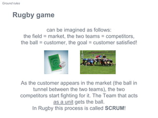 Agile team | PPT