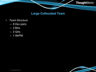 Agile Team Dynamics | PPTX