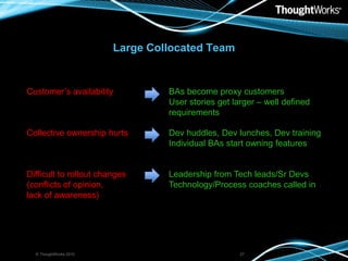 Agile Team Dynamics | PPTX