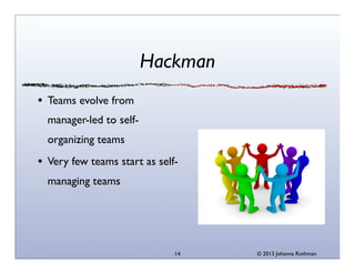 Agile teams.collaboration.charter | PPT