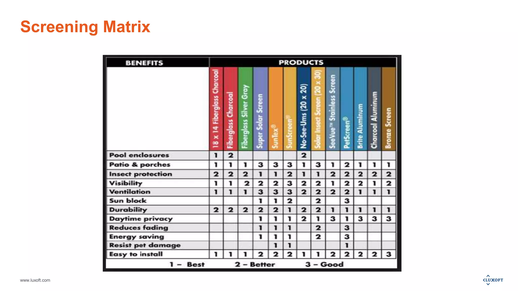 Facilitation Techniques for Agile Teams | PPTX