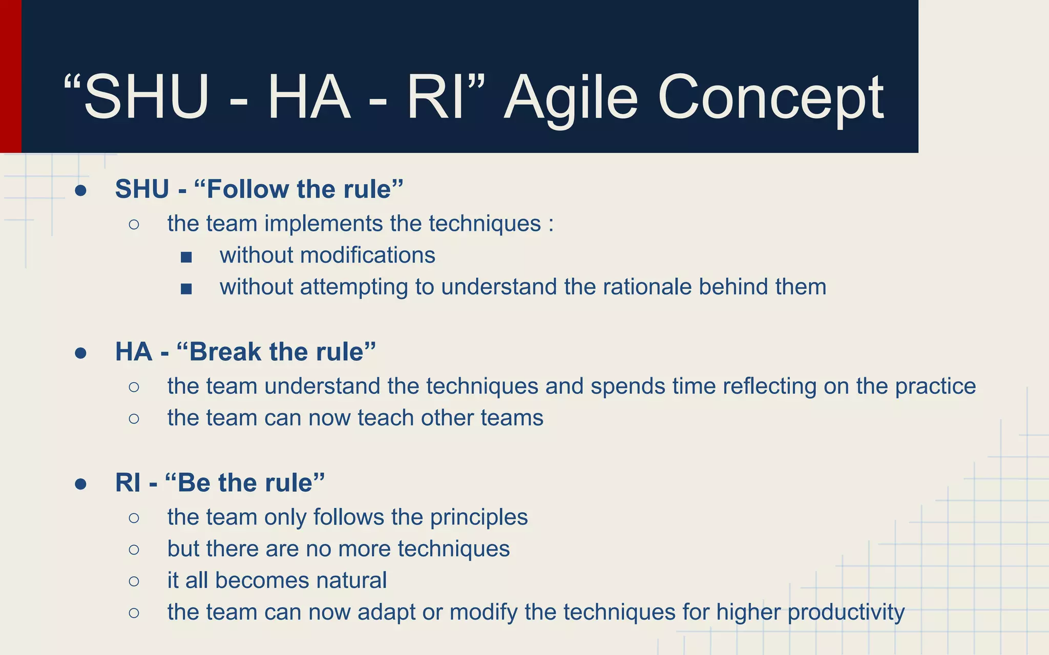 Agile Teams Stages ( 5 minutes of agile) EN | PDF
