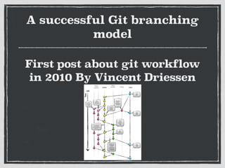 Agile team workflow | PDF