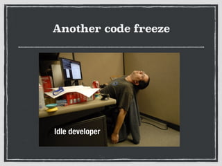 Agile team workflow | PDF