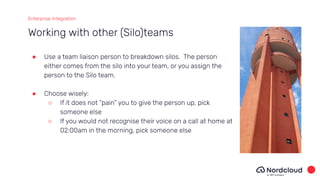 Agile teamworking | PPT