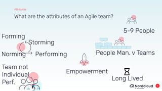 Agile teamworking | PPT