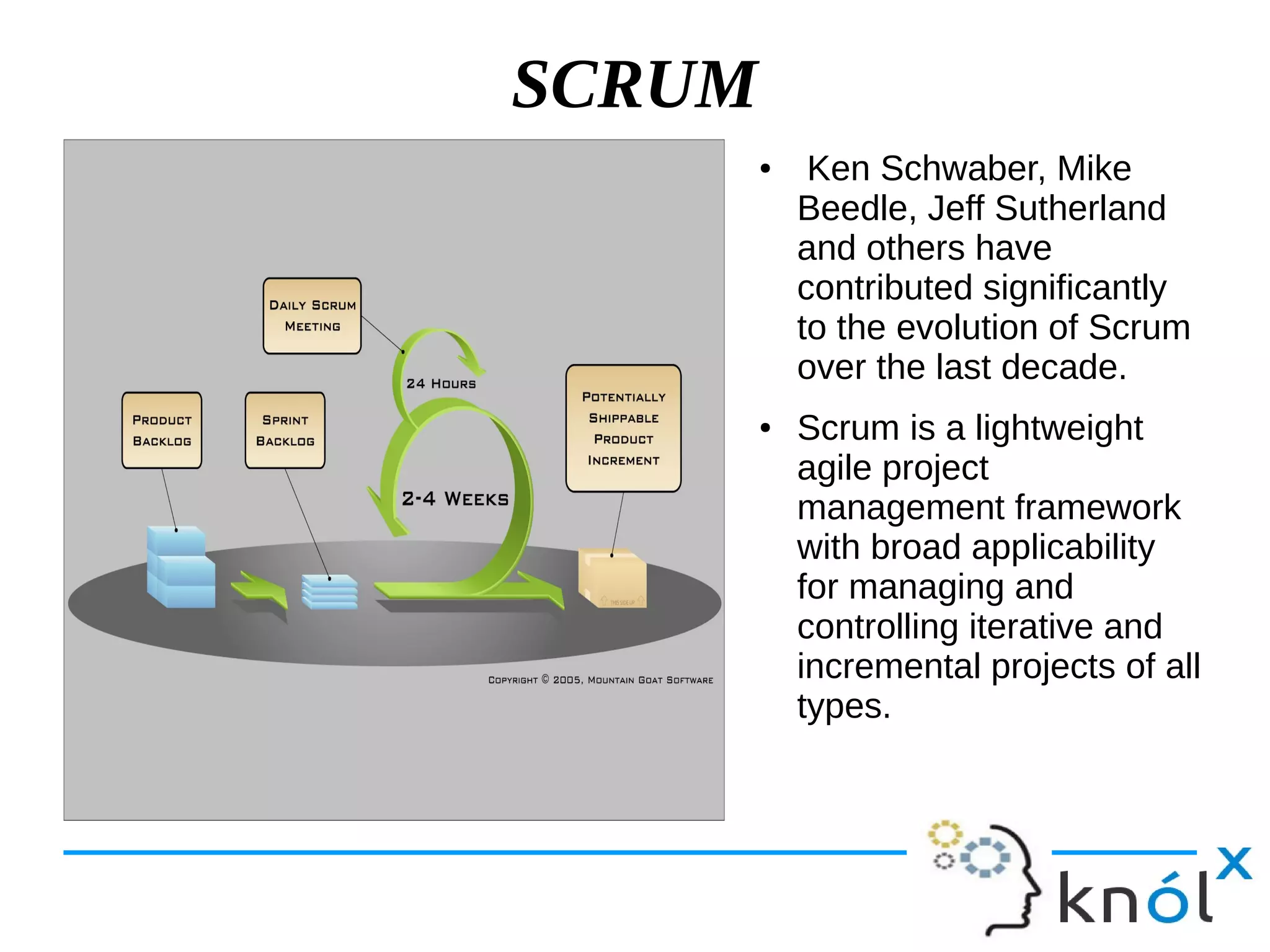 Introduction To Agile | ODP