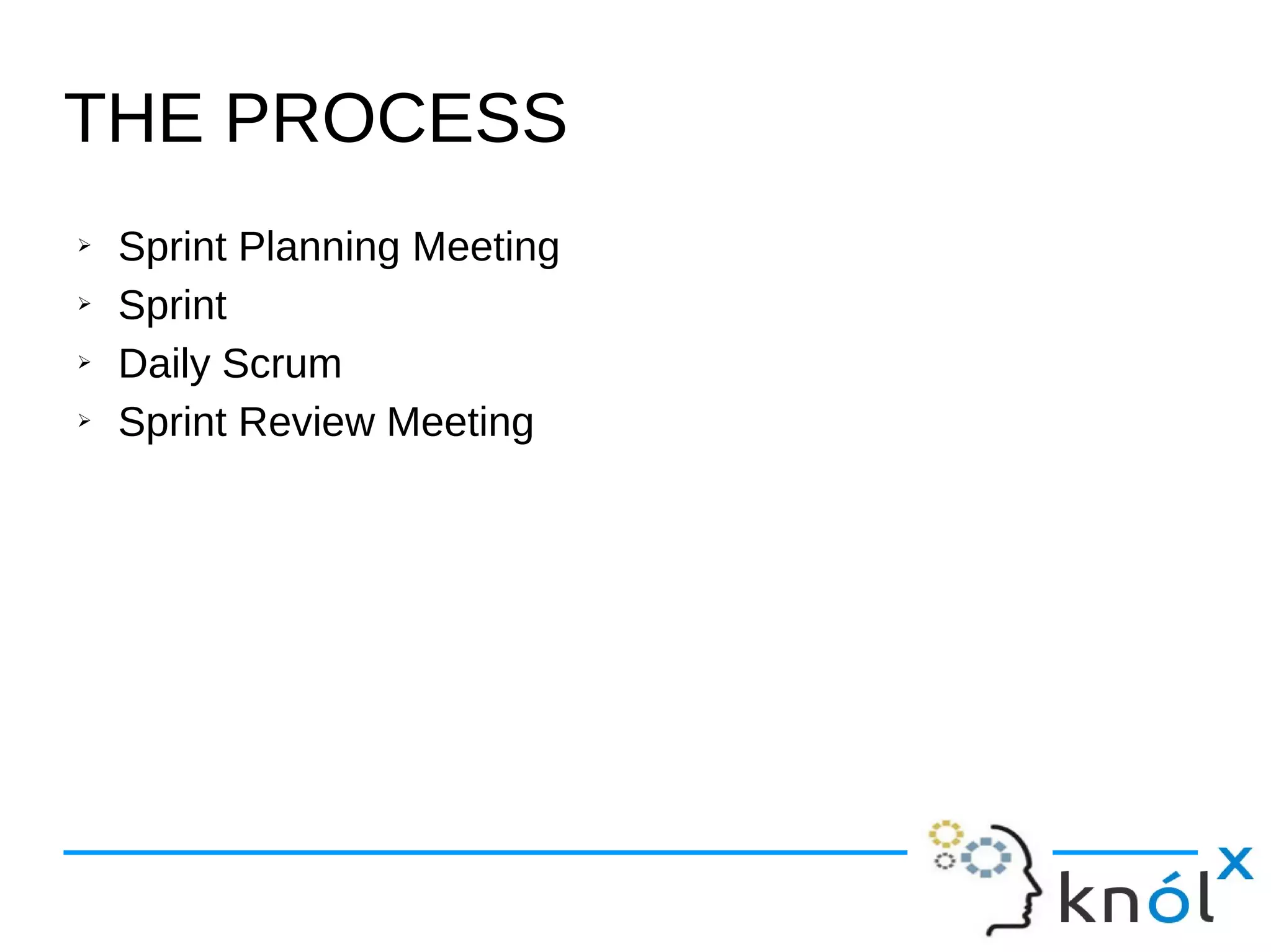 Introduction To Agile | ODP