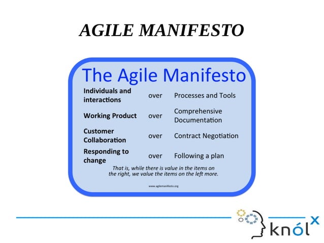Introduction To Agile | ODP