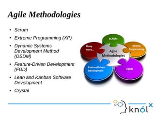 Introduction To Agile | ODP