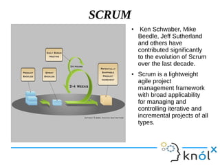 Introduction To Agile | ODP
