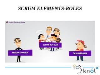 Introduction To Agile | ODP