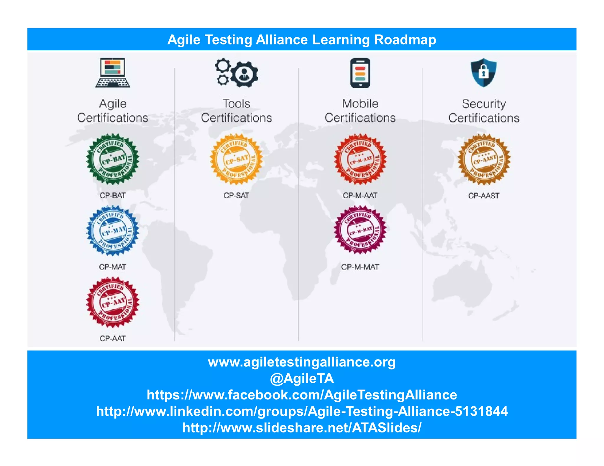 ATA CP-MAT program highlights | PDF