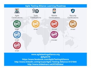 ATA CP-MAT program highlights | PPT