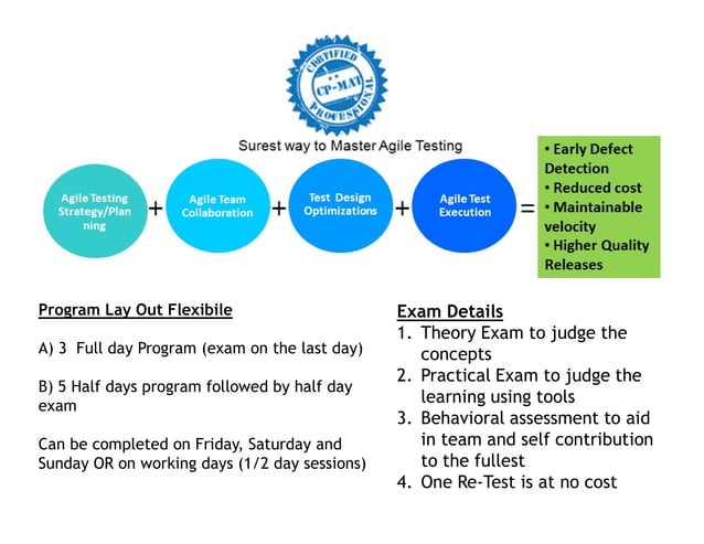 ATA CP-MAT program highlights | PPT