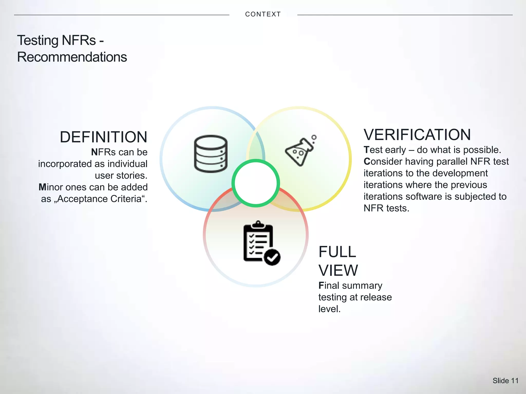 Testing of non functional requirements in agile | PPTX
