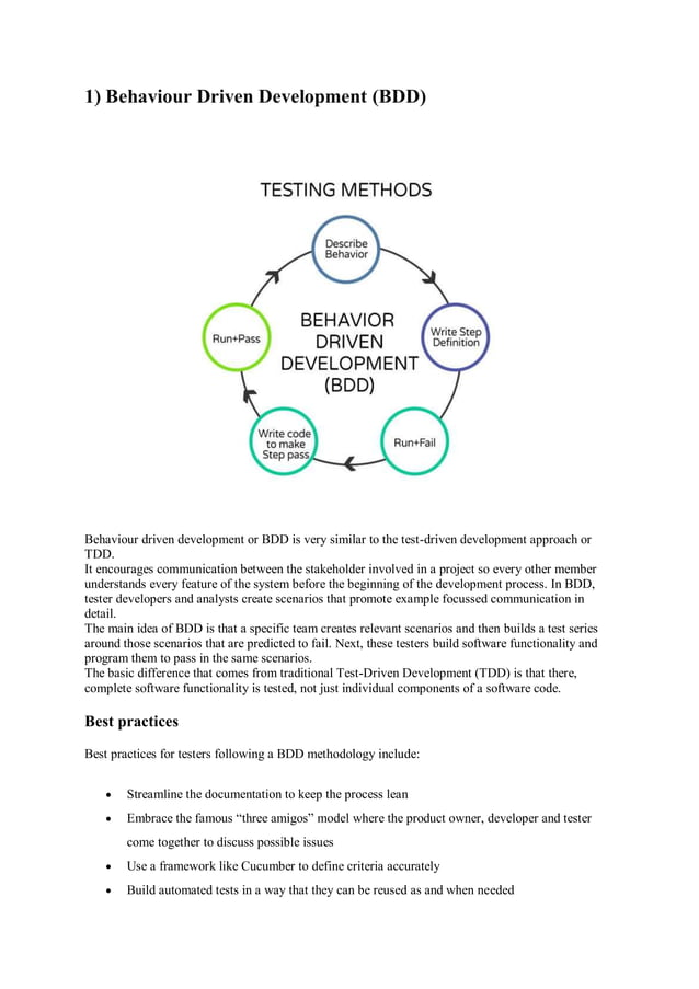 Agile Testing Best Practices And Methodology Pdf