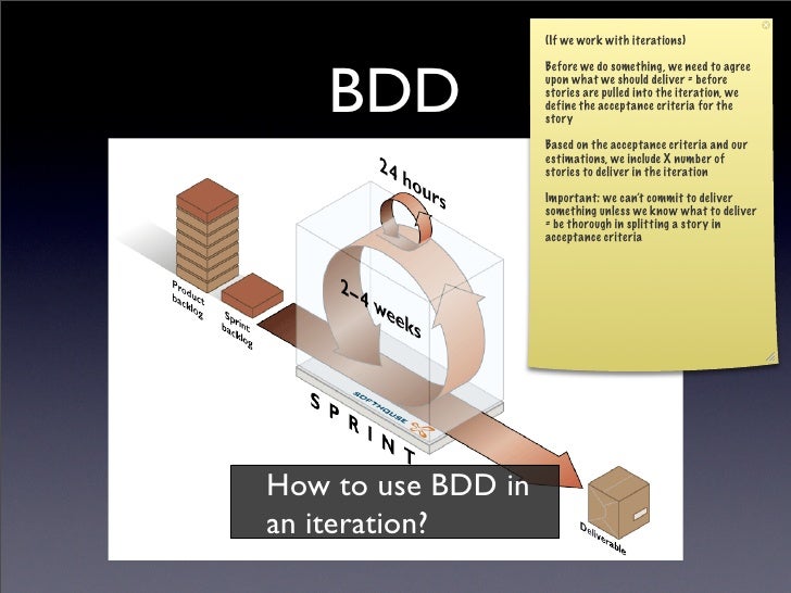 BDD approaches for web development at Agile Testing Days 2009