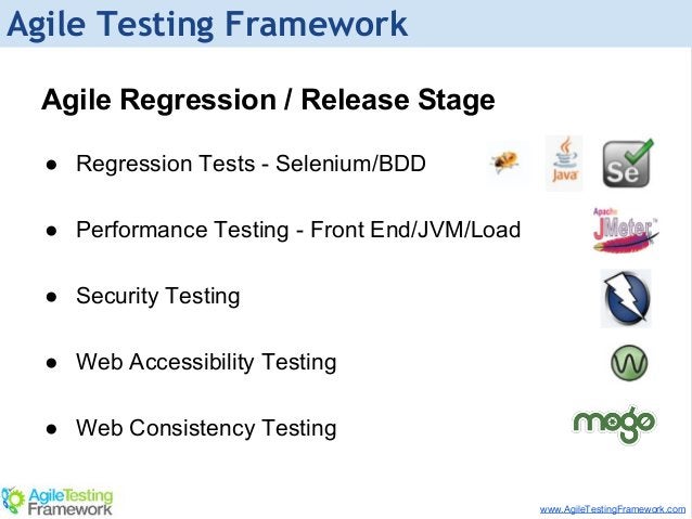 Agile Testing Framework The Art Of Automated Testing