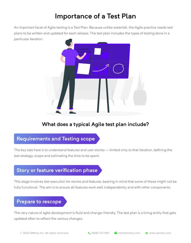 Agile testing guide_2021 | PDF