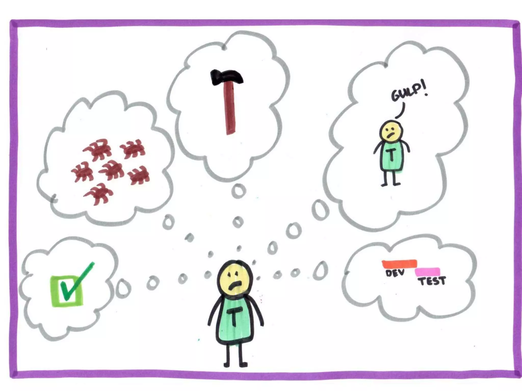 Agile Testing Mindset Ticca19 Ppt