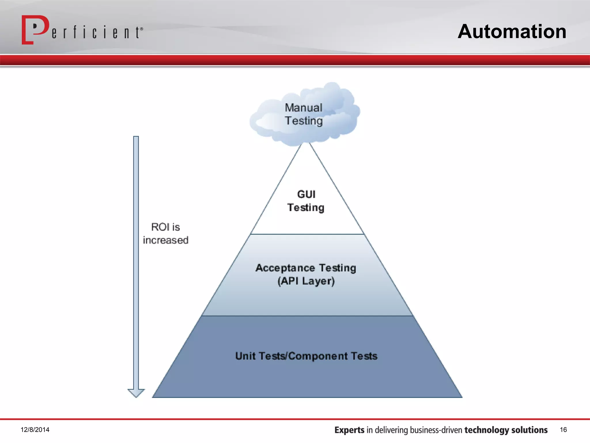 Agile testing quadrants discussion | PDF